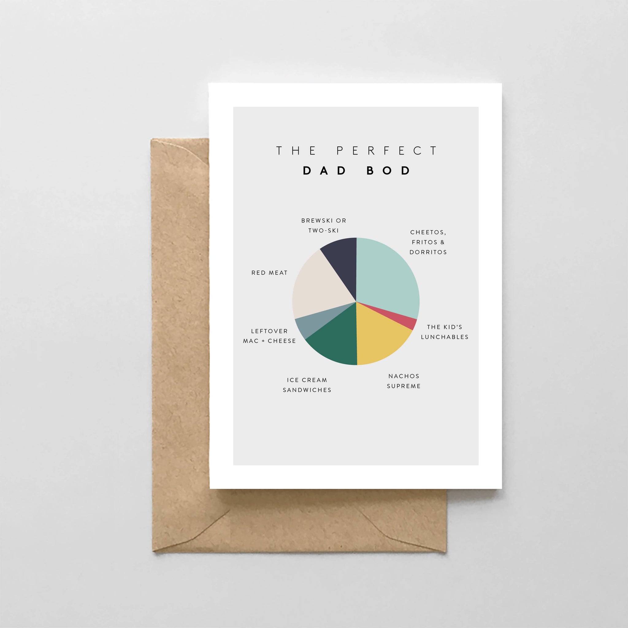 The Perfect Dad Bod - Card